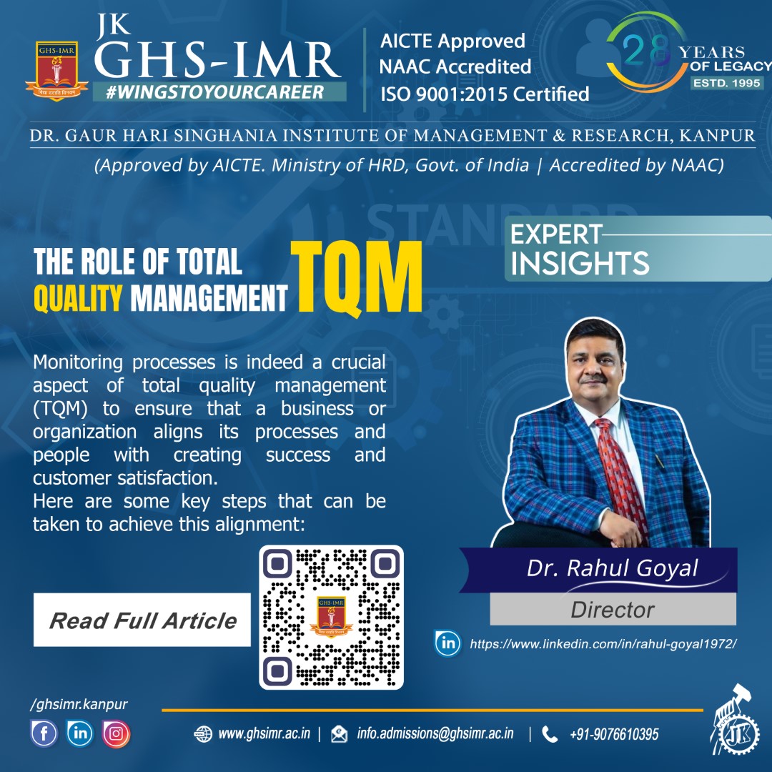 Aligning Processes and People for Success: The Role of Total Quality ...